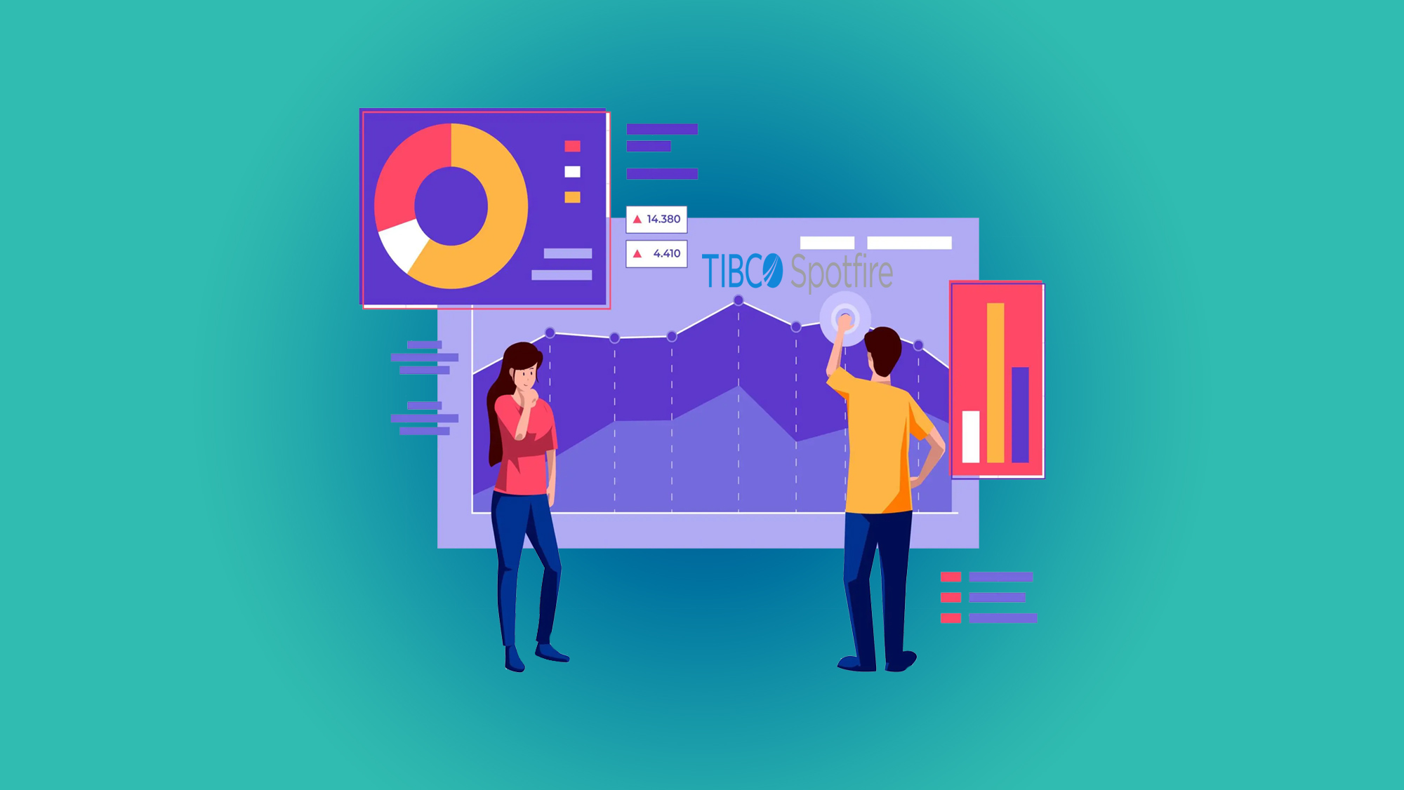 Spotfire Mastery Revolutionizing Data Insights Through Visualization
